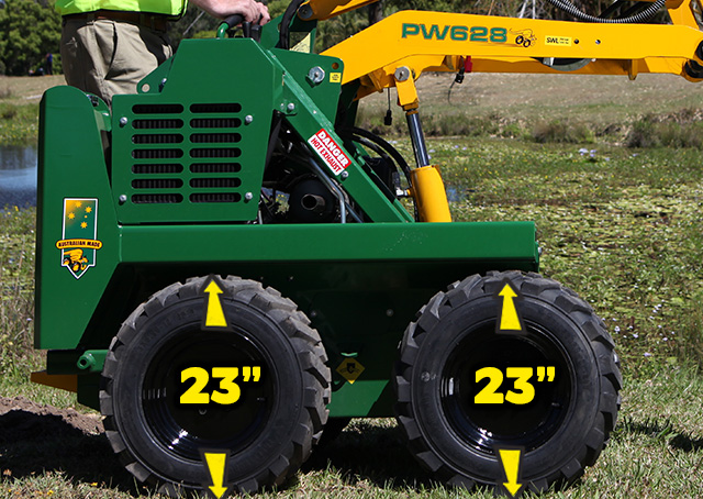 Kanga Loaders 6 Series Midi